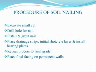 SOIL NAILING | PPT