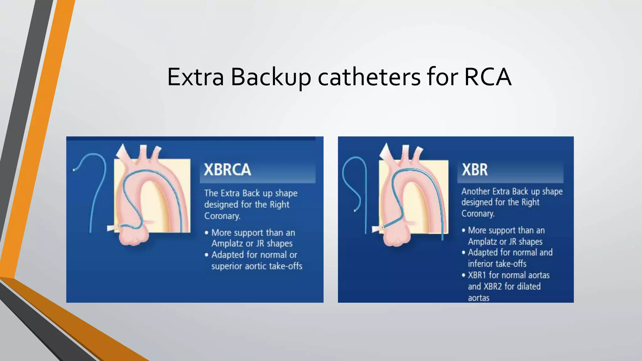 Guide catheters in coronary intervention | PPTX