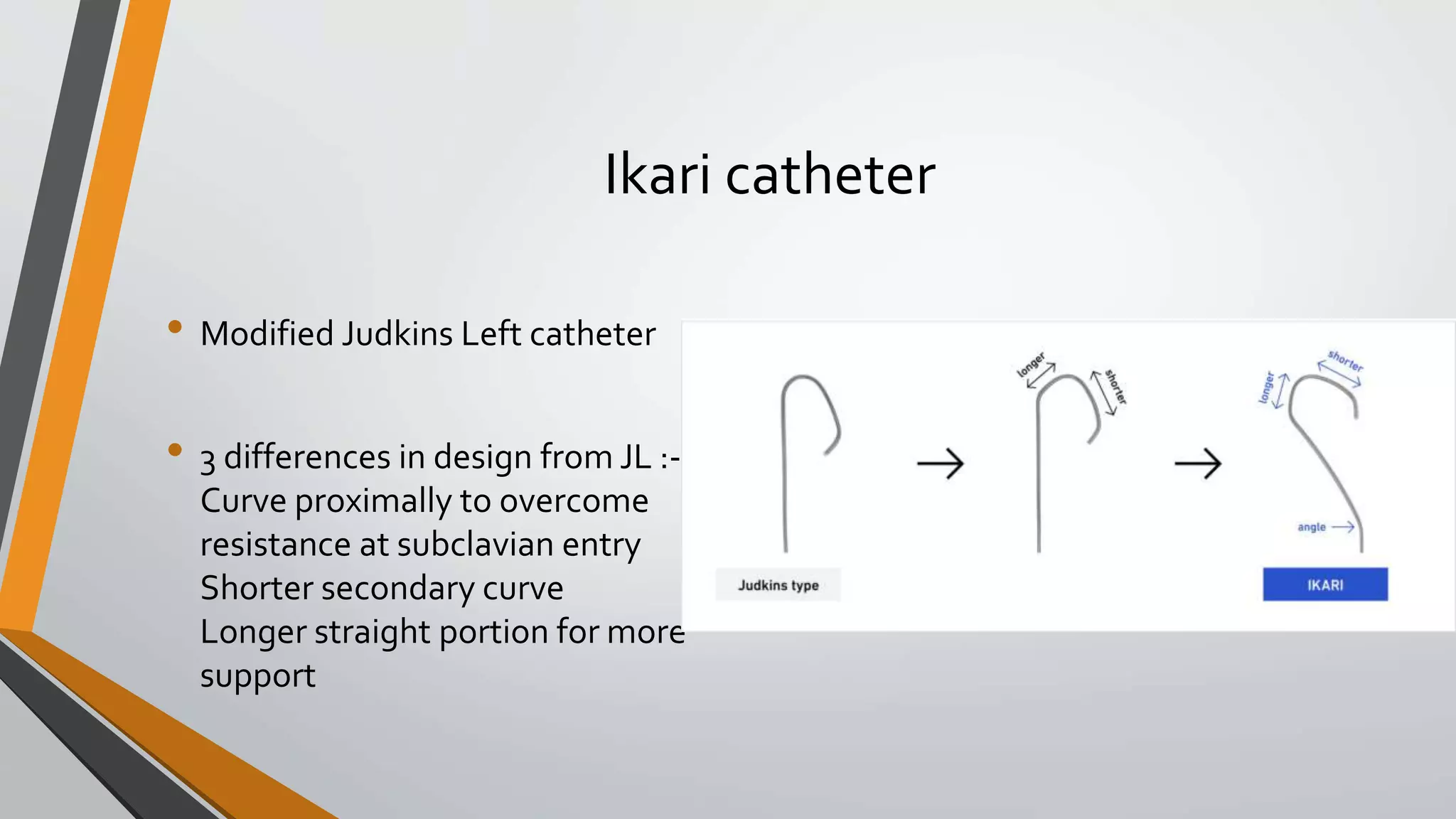 Guide catheters in coronary intervention | PPTX