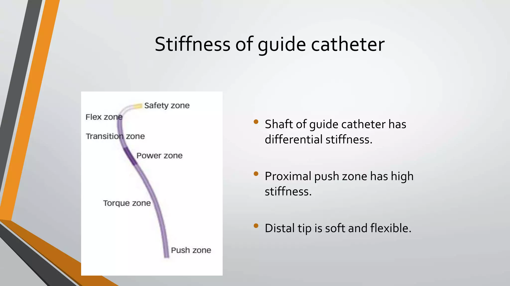 Guide catheters in coronary intervention | PPTX