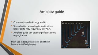 Guide catheters in coronary intervention | PPTX