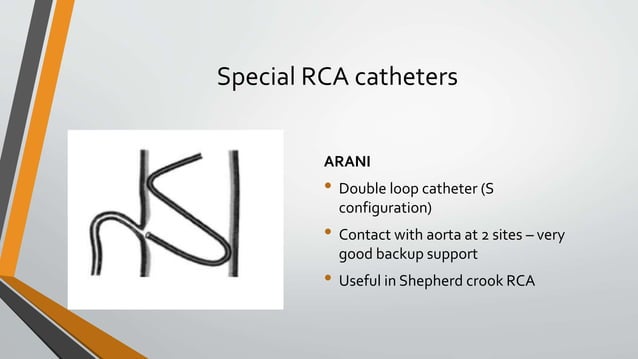 Guide catheters in coronary intervention | PPTX