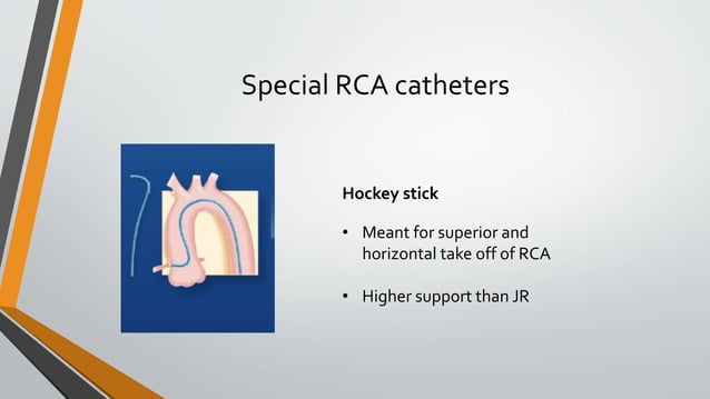 Guide catheters in coronary intervention | PPTX