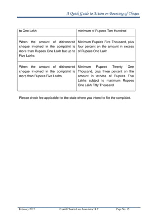 A Quick Guide to Action on Bouncing of Cheque | PDF