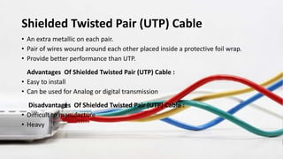 Guided and unguided media | PPTX