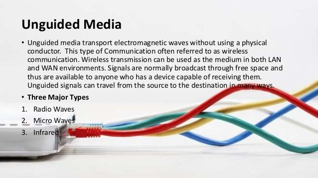 Guided and unguided media