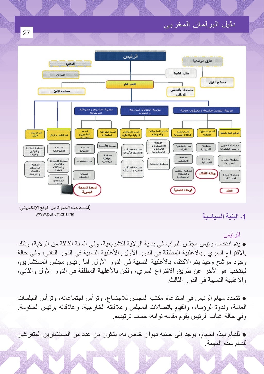 Guide de parlement Marocain VAr دليل البرلمان المغربي