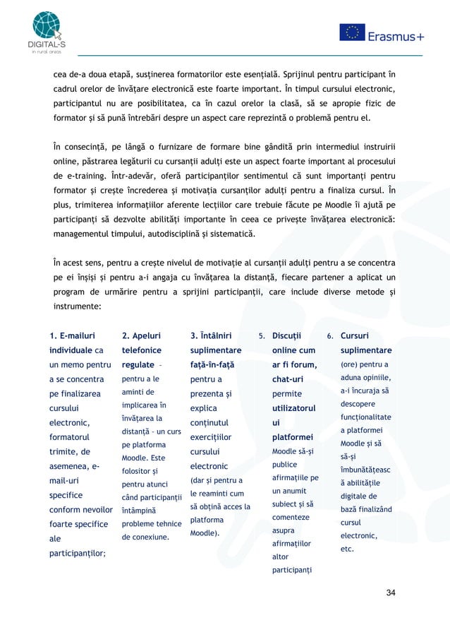 Ghid pentru formatori - Proiectul DIGITAL-S | PDF