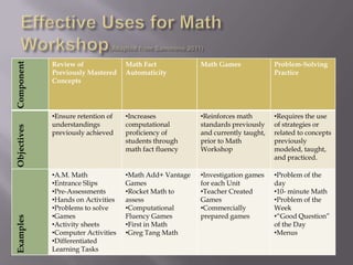 Guided Math Presentation | PPTX | Educational Assessment | Education