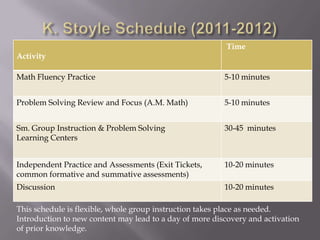 Guided Math Presentation | PPTX