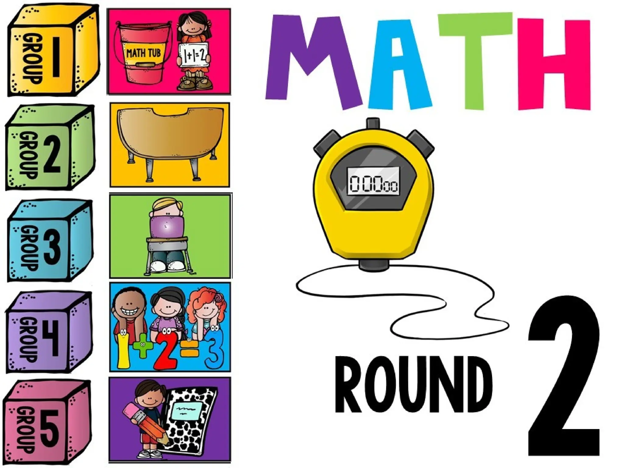 Guided Math Rotation Board and presentation | PPTX
