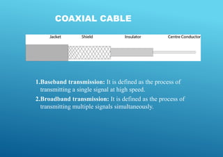 Guided media Transmission Media | PPT
