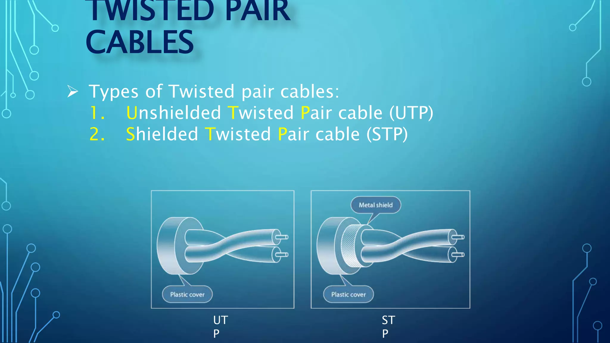 GUIDED MEDIA.pptx | Computer Networking | Computing