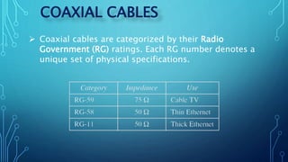 GUIDED MEDIA.pptx | Computer Networking | Computing