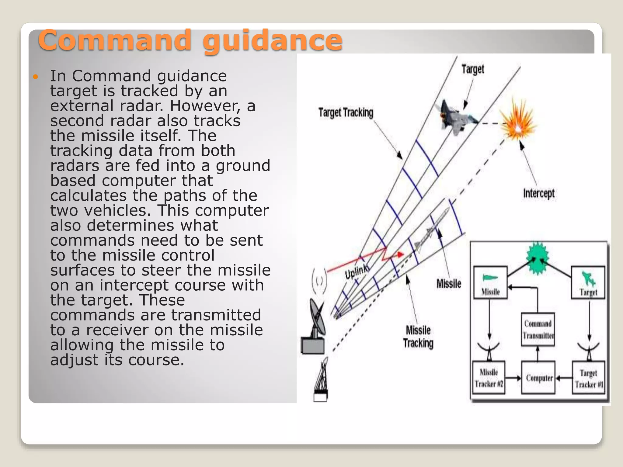 Guided missile | PPTX