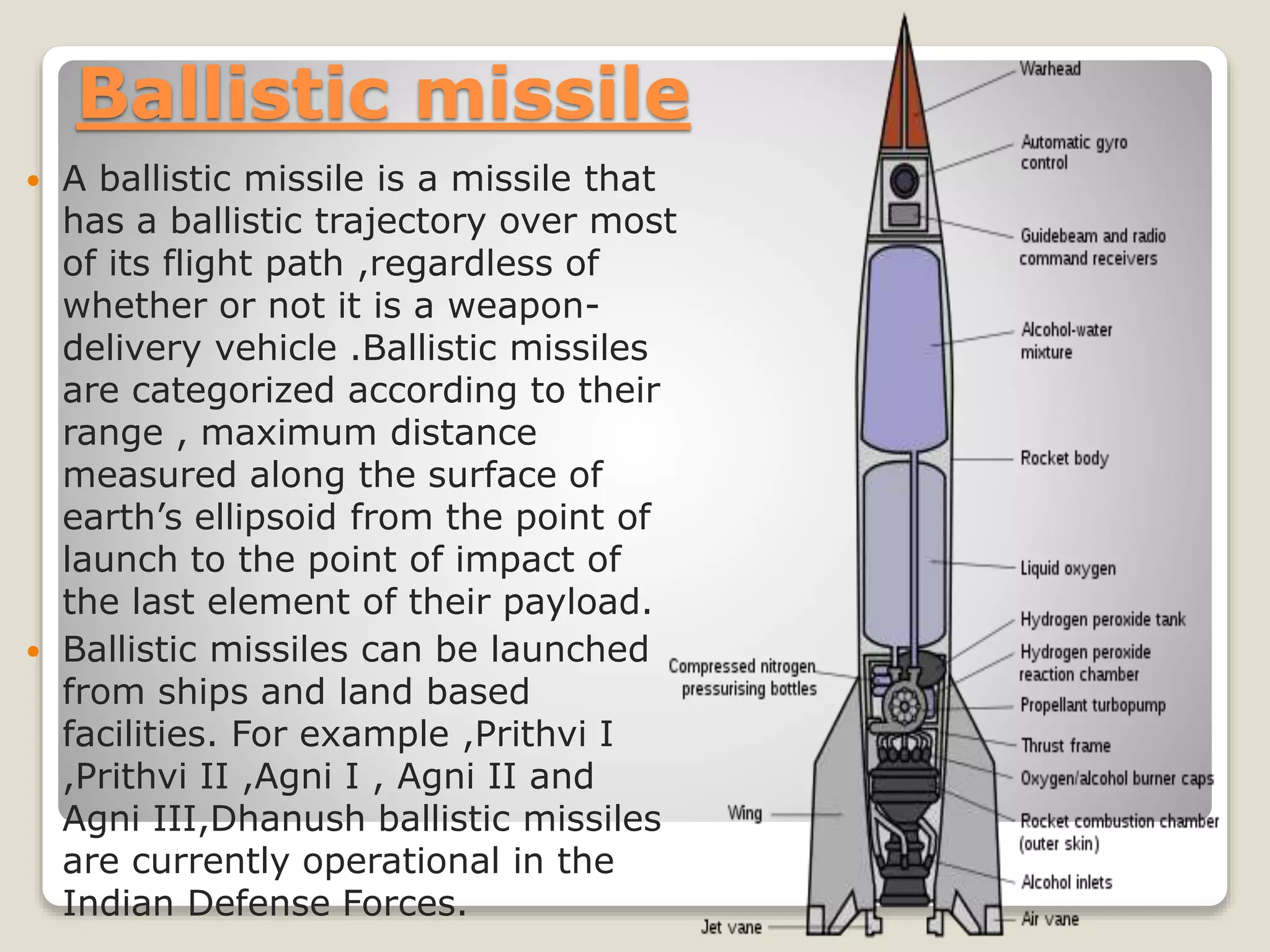 Guided missile | PPTX