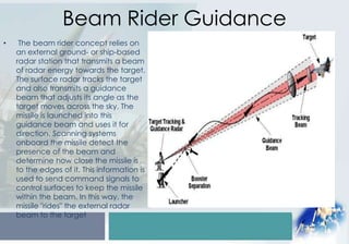 Guided missiles | PPTX