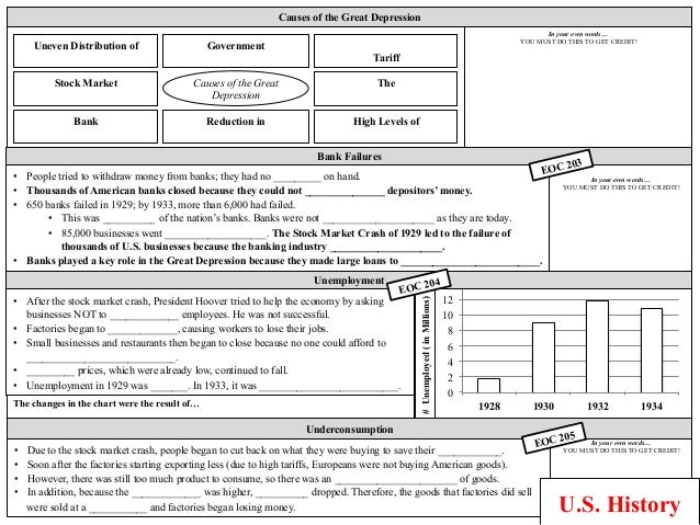 Guided Notes Template - prntbl.concejomunicipaldechinu.gov.co