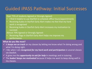 Guided Pathways and iPASS: Supporting Student Success from Start to ...