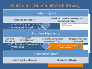 Guided Pathways and iPASS: Supporting Student Success from Start to Finish | PDF