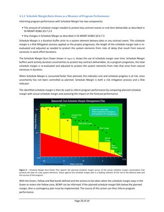 Informing Program Performance with Programmatic and Technical Risk | PDF