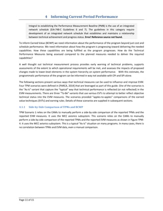 Informing Program Performance with Technical Performance Measures (TPMs) | PDF