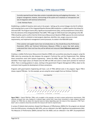 Informing Program Performance with Technical Performance Measures (TPMs) | PDF