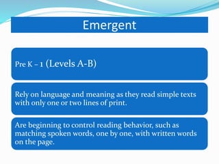 Guided reading day 1 small group intro | PPTX
