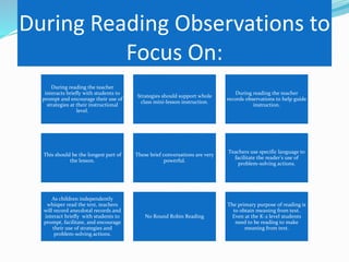 Guided reading day 1 small group intro | PPTX