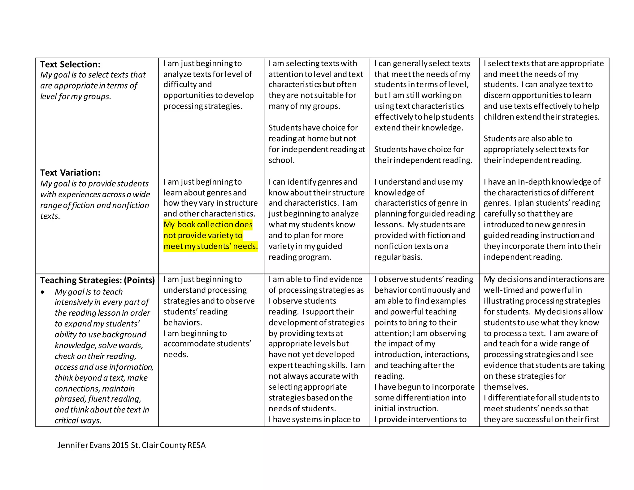 Guided reading implementation guide | DOCX