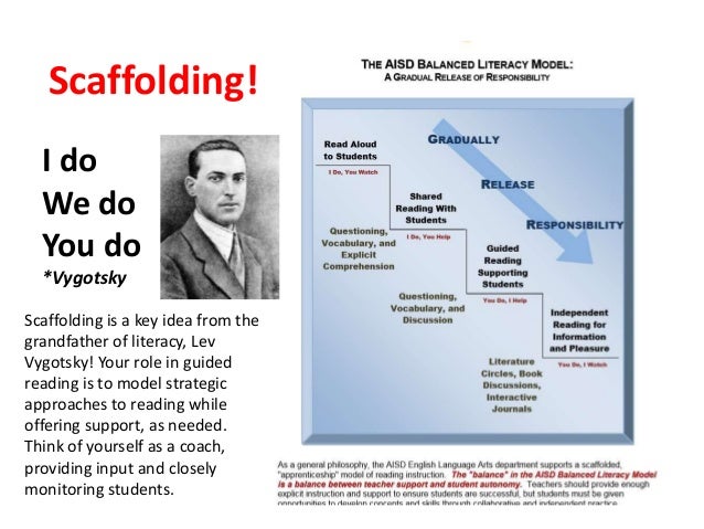 Lev vygotsky scaffolding - leryhealthcare
