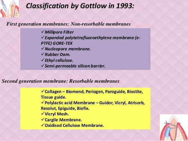 "GUIDED TISSUE REGENERATION"