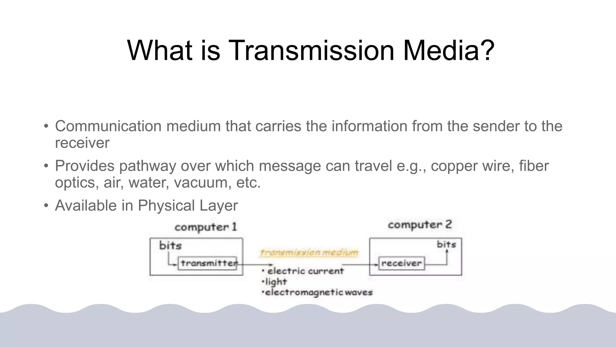 Guided Transmission Media | PPTX | Computer Networking | Computing