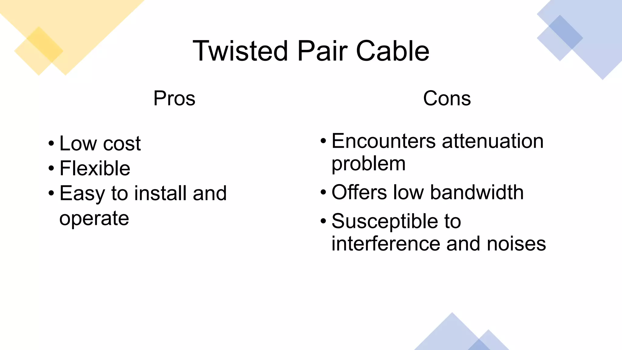 Guided Transmission Media | PPTX | Computer Networking | Computing