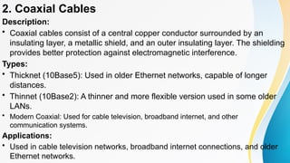 Guided Transmission Media in Computer Networks | PPTX