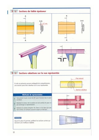 Guide du dessinateur industriel - Chevalier.pdf