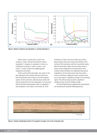 Guided Wave EMAT Technique for Clad Plates | PDF