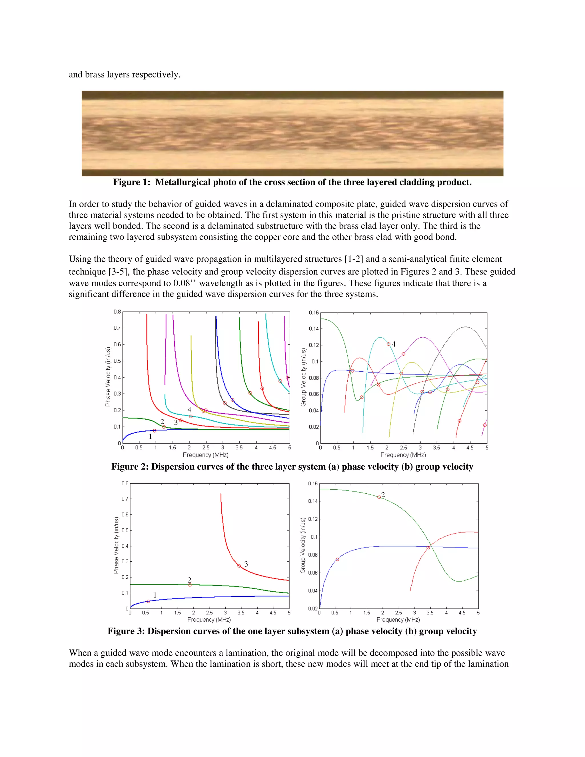 Guided Wave EMAT Technique for Composite Plate Inspection | PDF