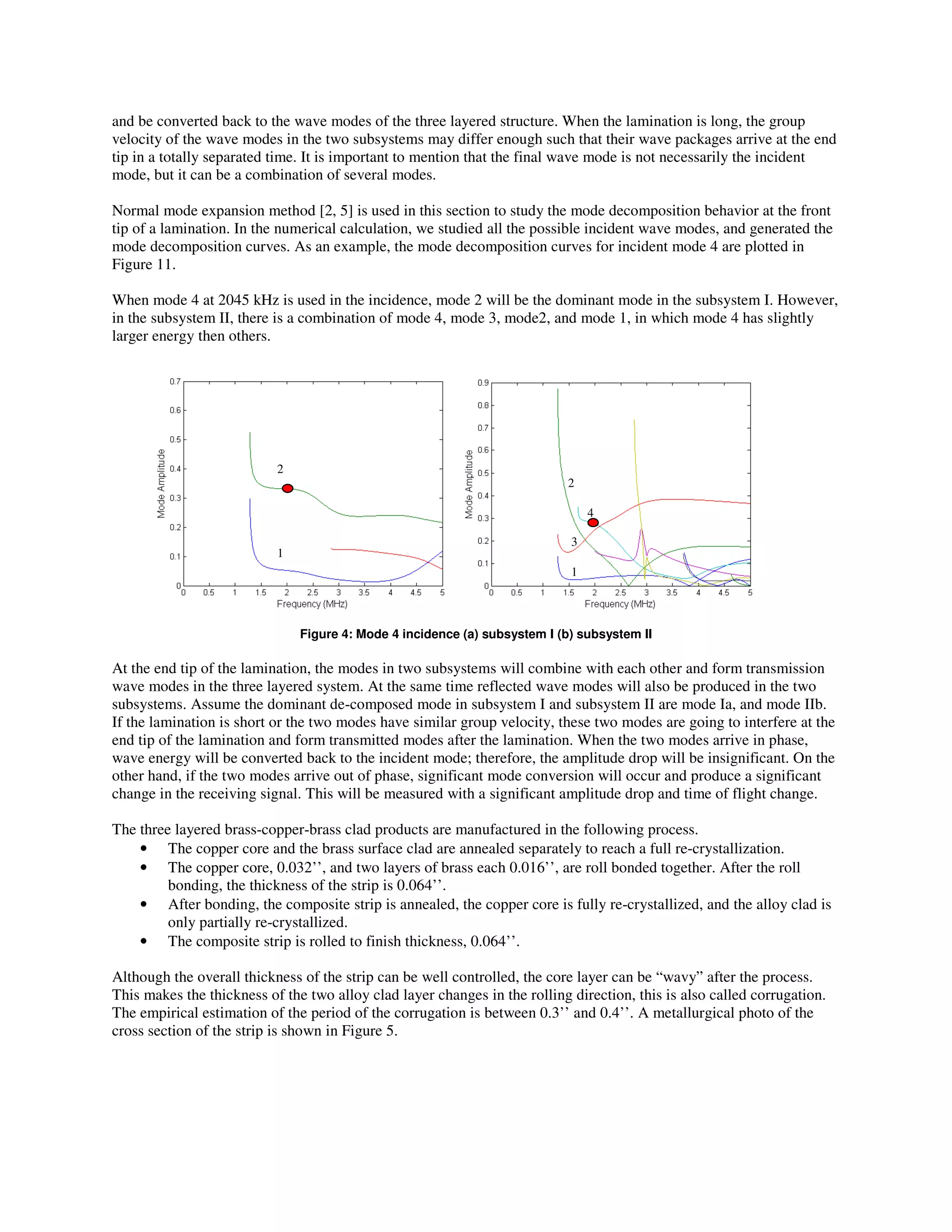 Guided Wave EMAT Technique for Composite Plate Inspection | PDF