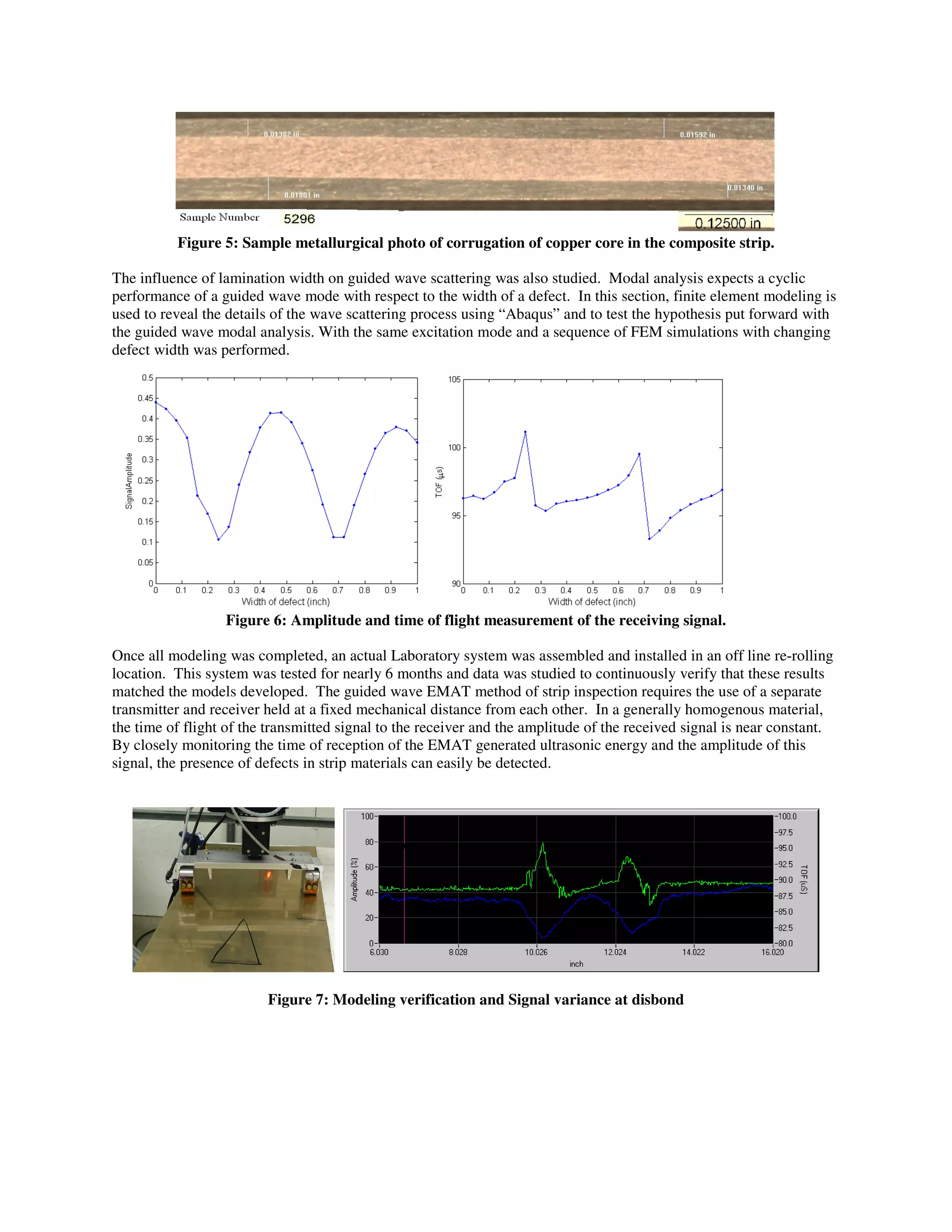 Guided Wave EMAT Technique for Composite Plate Inspection | PDF