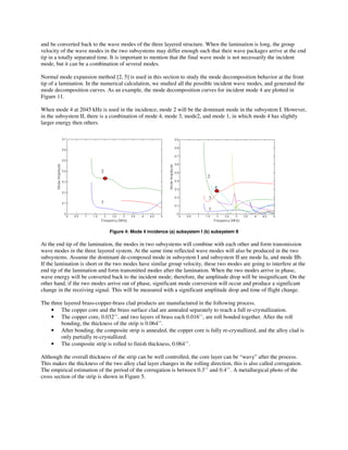 Guided Wave EMAT Technique for Composite Plate Inspection | PDF | Stamps and Coins | Collecting