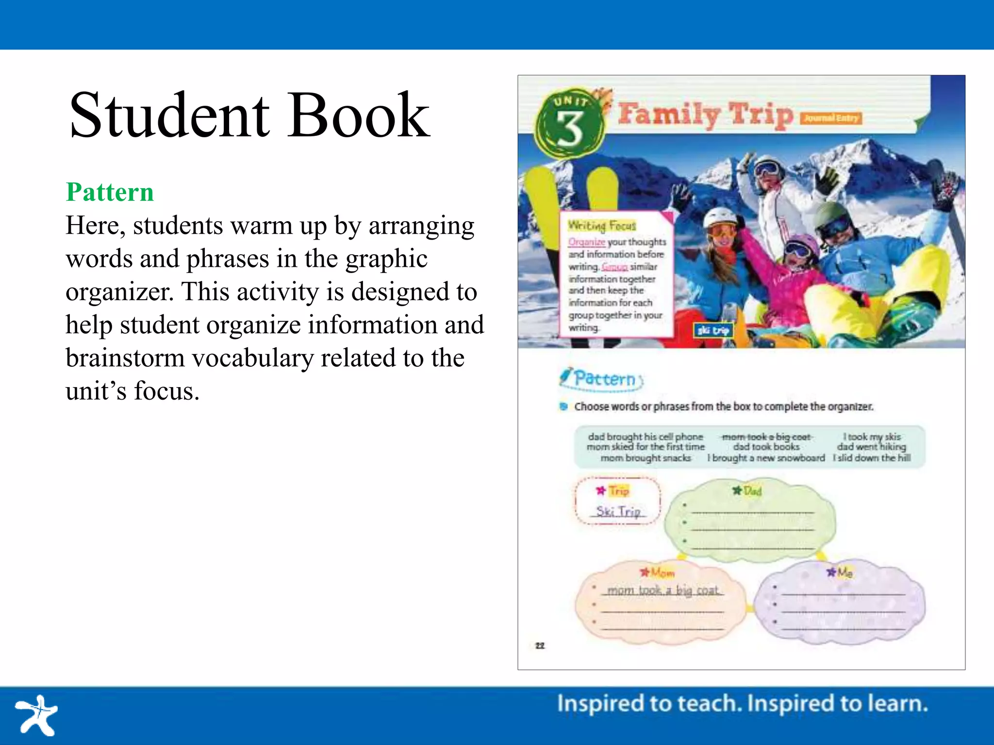 Guided Writing Plus | PPTX