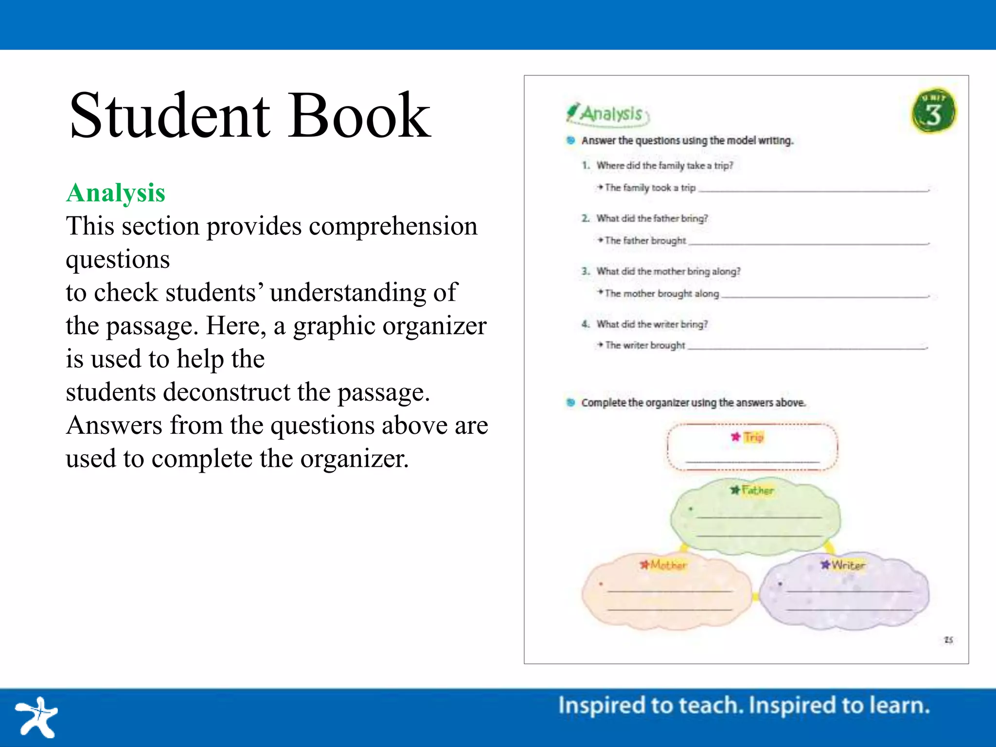Guided Writing Plus | PPTX