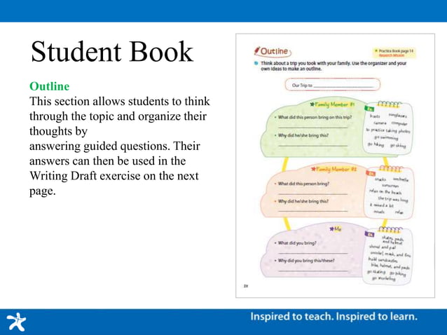 Guided Writing Plus | PPTX