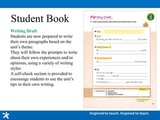 Guided Writing Plus | PPTX