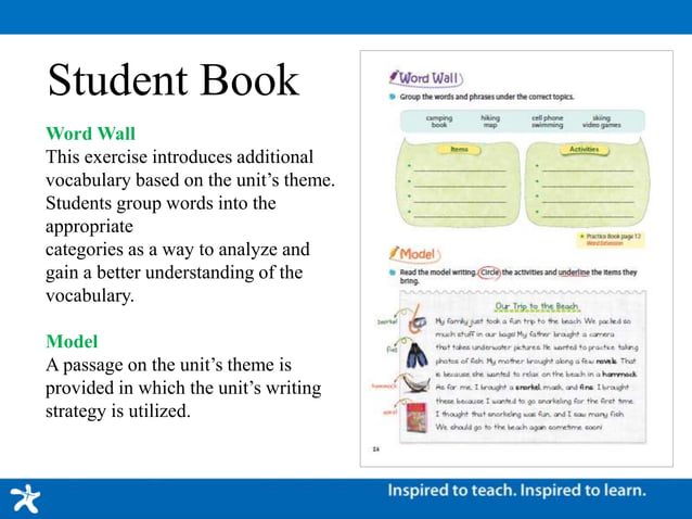 Guided Writing Plus | PPT