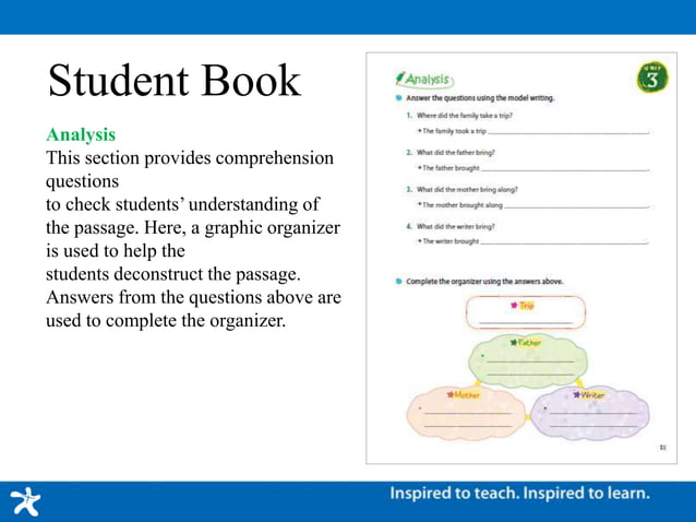 Guided Writing Plus | PPTX