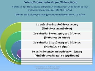 Guide of Effecting Teaching | PDF