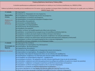 Guide of Effecting Teaching | PDF