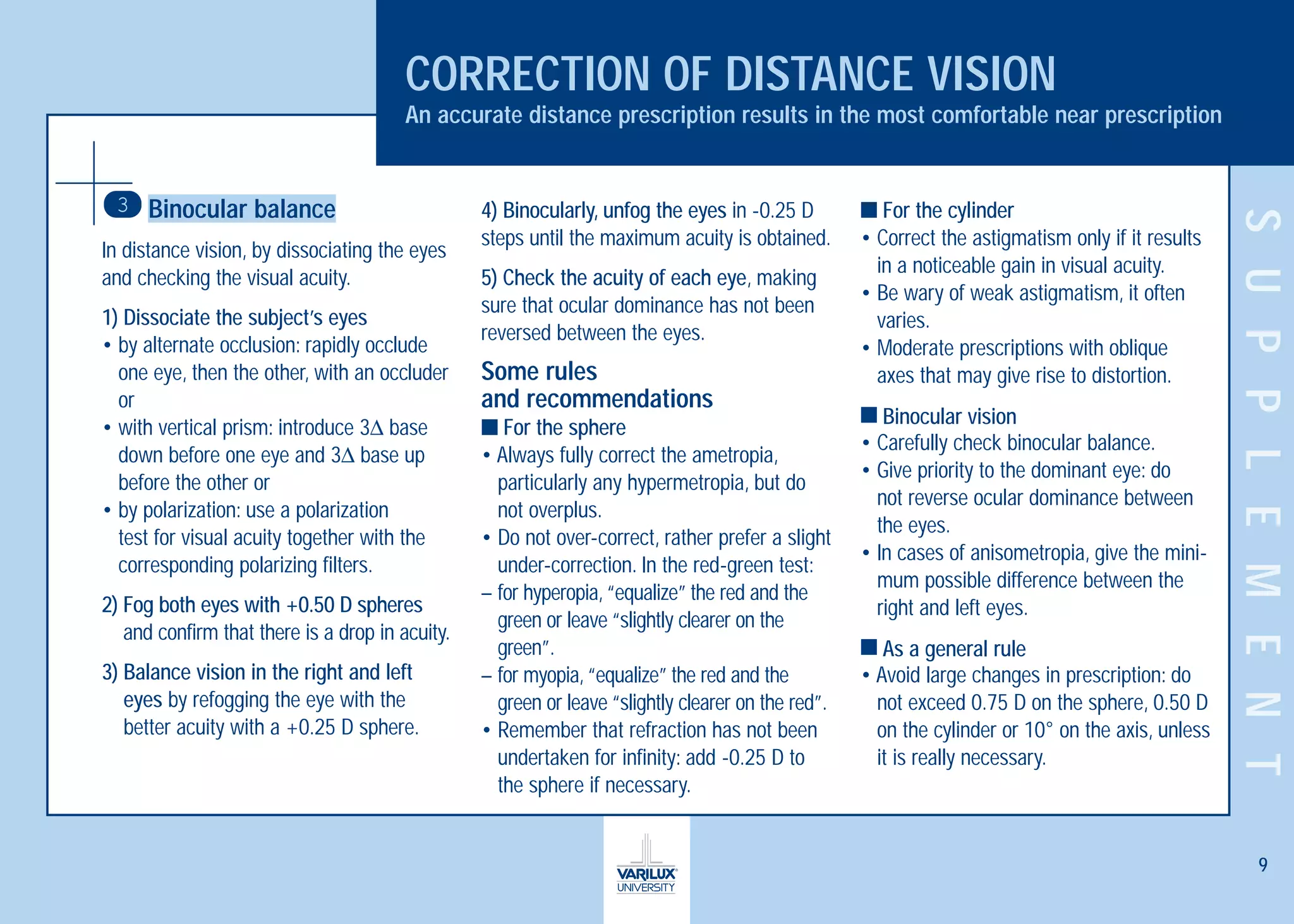 Varilux Fitting Guide | PDF